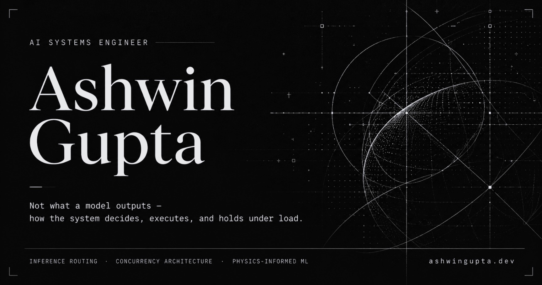 Contact - Ashwin Gupta | AI Systems Engineer
